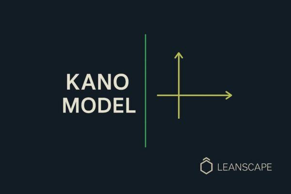 Kano Model - Understand the Voice of the Customer using Kano Analysis