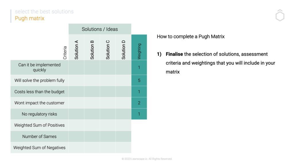 An Overview of the Pugh Matrix: What Is It and How Does It Work ...