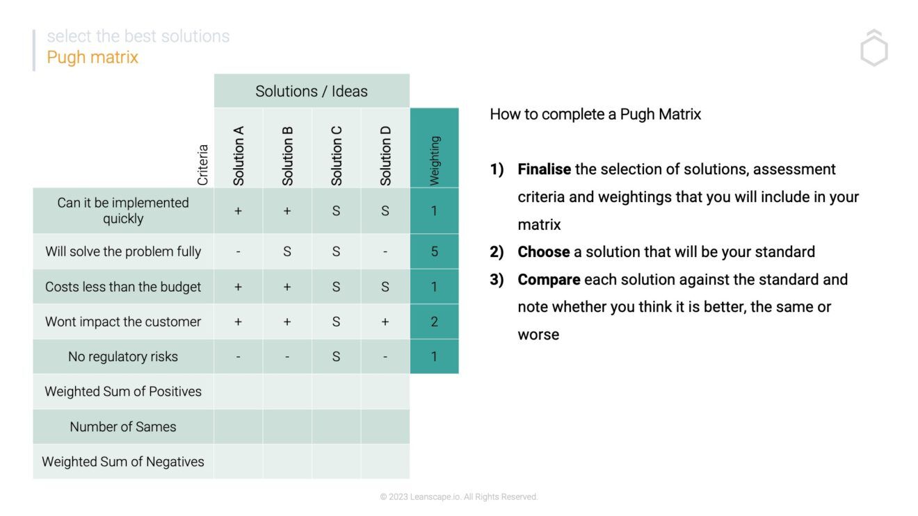 An Overview of the Pugh Matrix: What Is It and How Does It Work ...