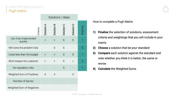 An Overview of the Pugh Matrix: What Is It and How Does It Work ...