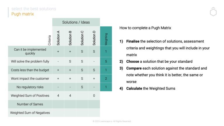 An Overview of the Pugh Matrix: What Is It and How Does It Work ...