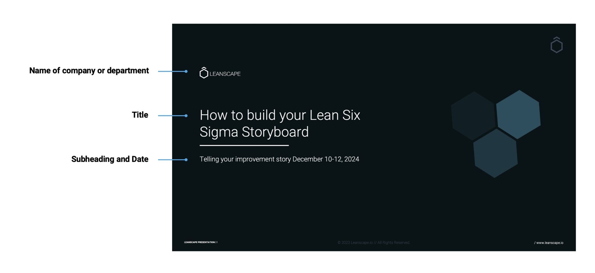 Mastering the Lean Six Sigma Project Storyboard: Tips and Techniques