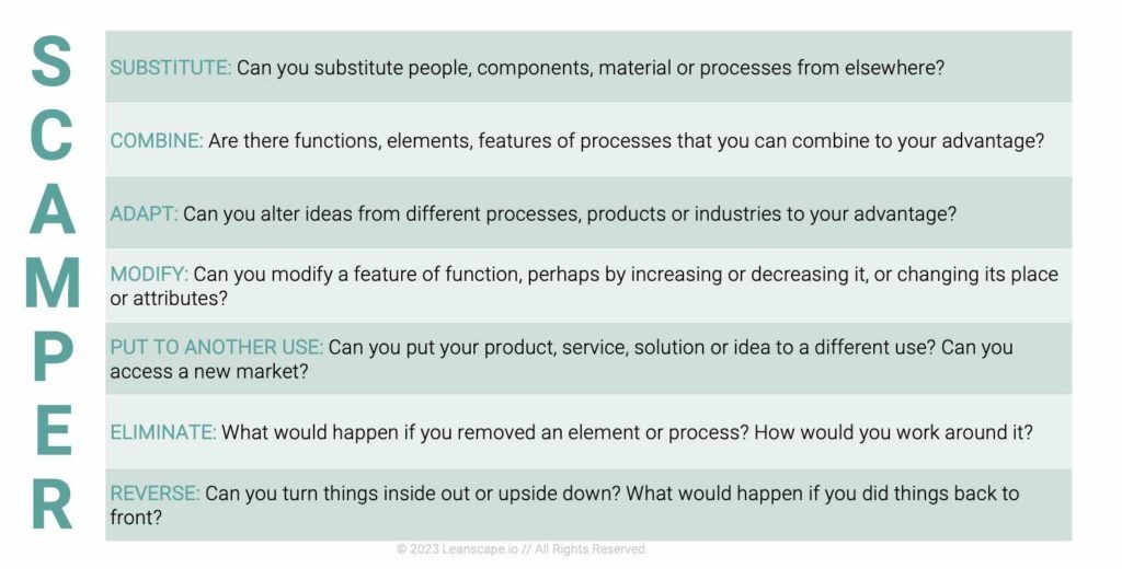 Unleash Your Business Growth Potential with a Deep Dive into the ...